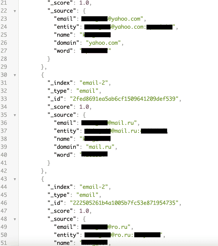 Data Breach at DarkBeam Exposes Billions of Email and Password Combinations